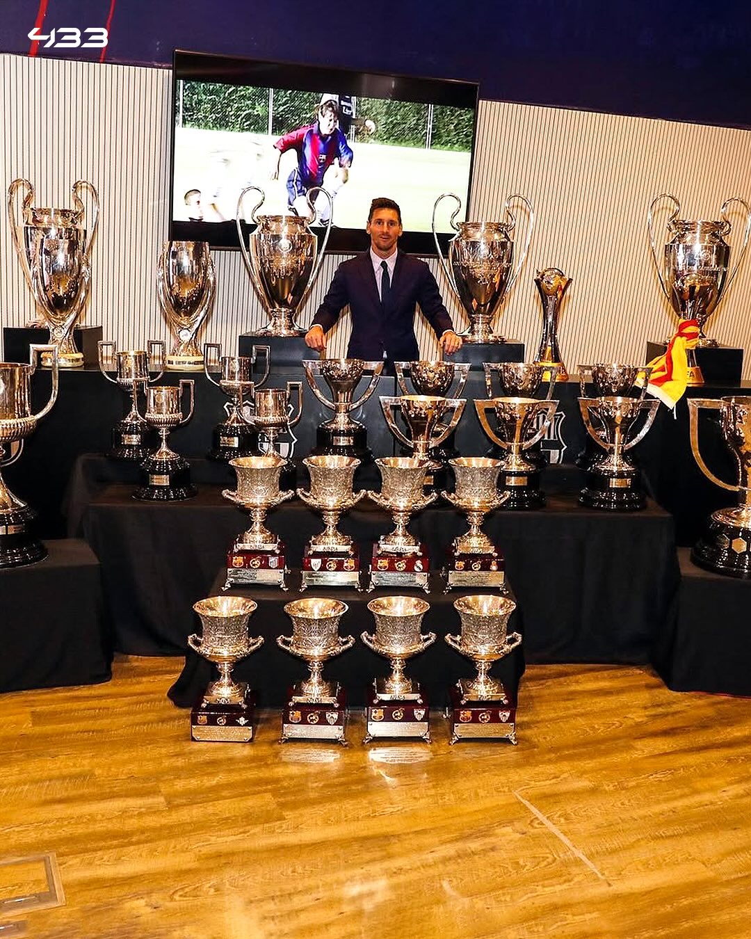 48 Trophies, One Legend: The Unmatched Legacy of Lionel Messi