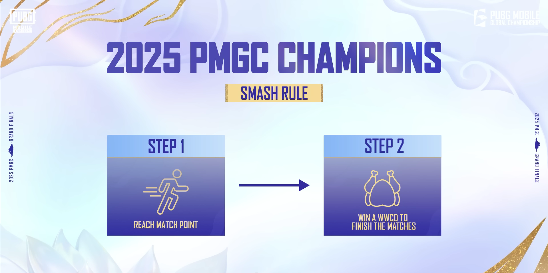 Understanding the PMGC Grand Finals Format: The Smash Rule Explained