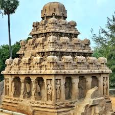 🛕 Temple Architecture of India — Stories Carved in Stone