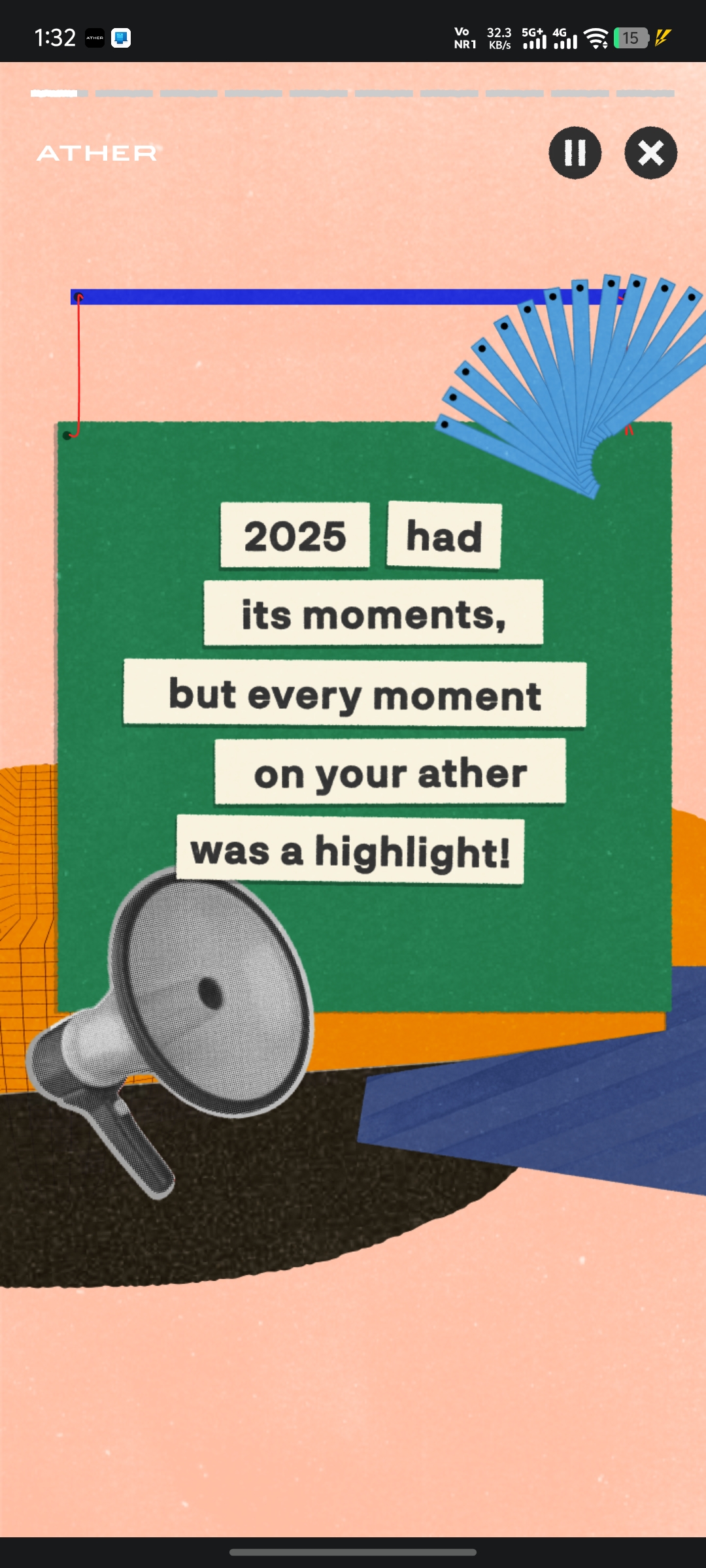 My Ather yearly recap