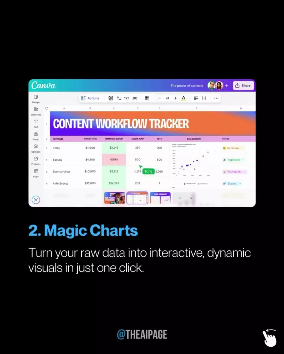 Part 1/2: Canva's Revolutionary AI Features: Transform Your Design Game!