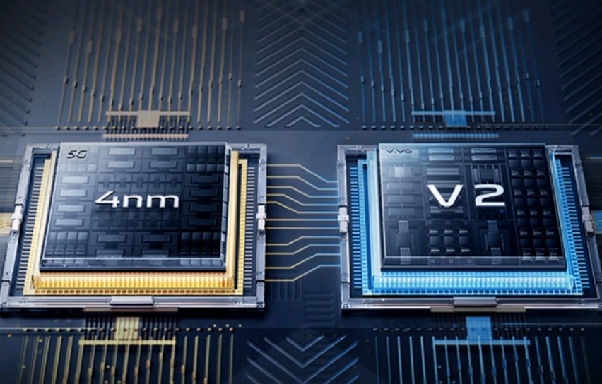 Vivo V2 Chip for Mobile Photography Mastery | VCS